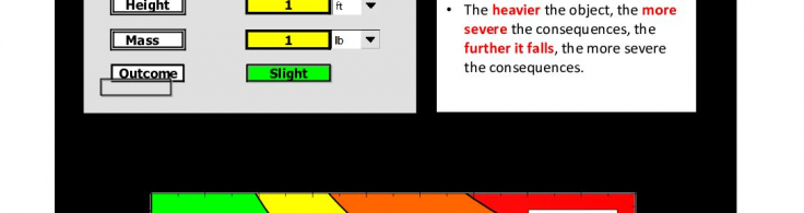 dropped-objects-calculator.pdf - Canadian Safety Achievement Awards